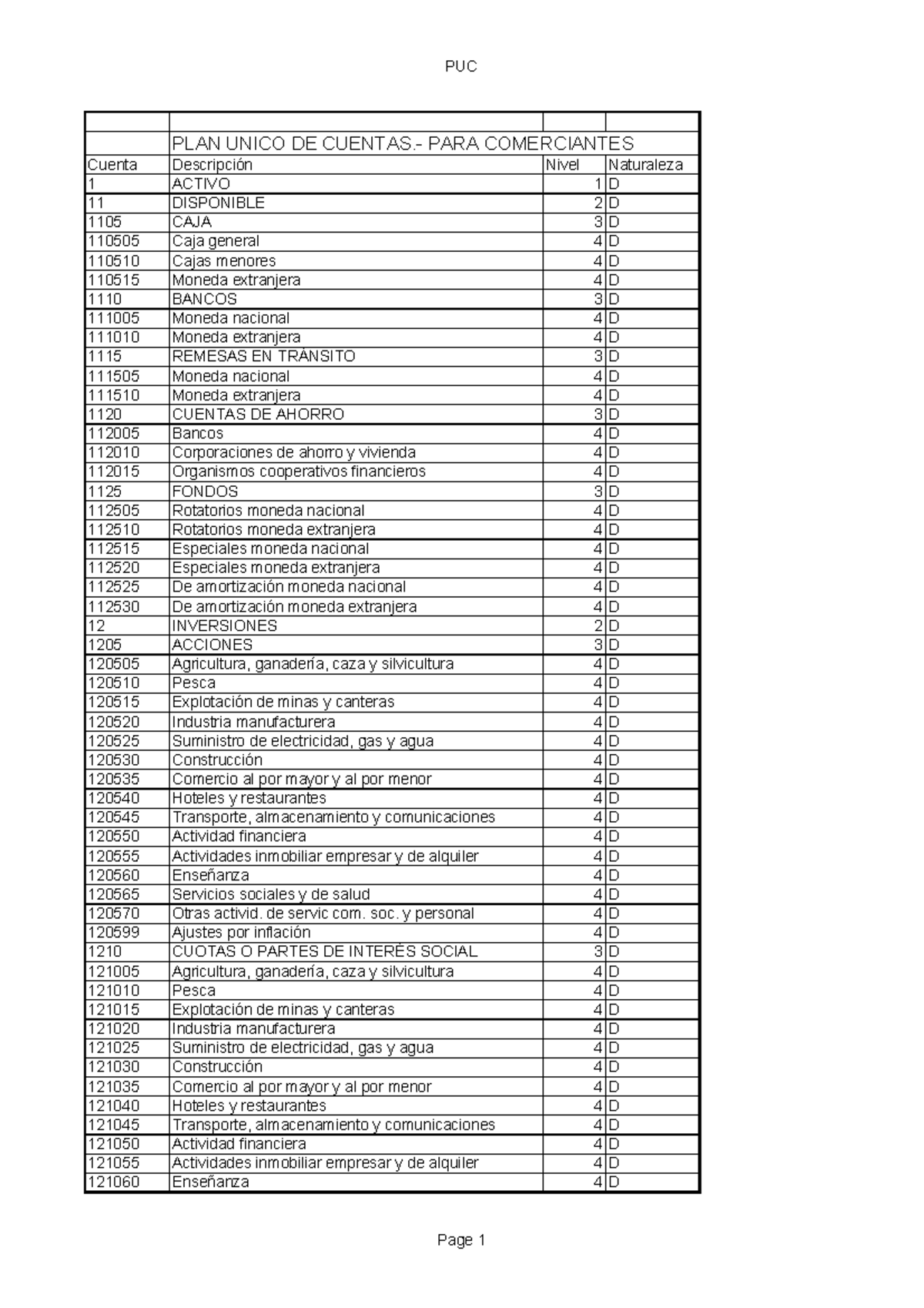 Puc - Taller - ! - Studocu