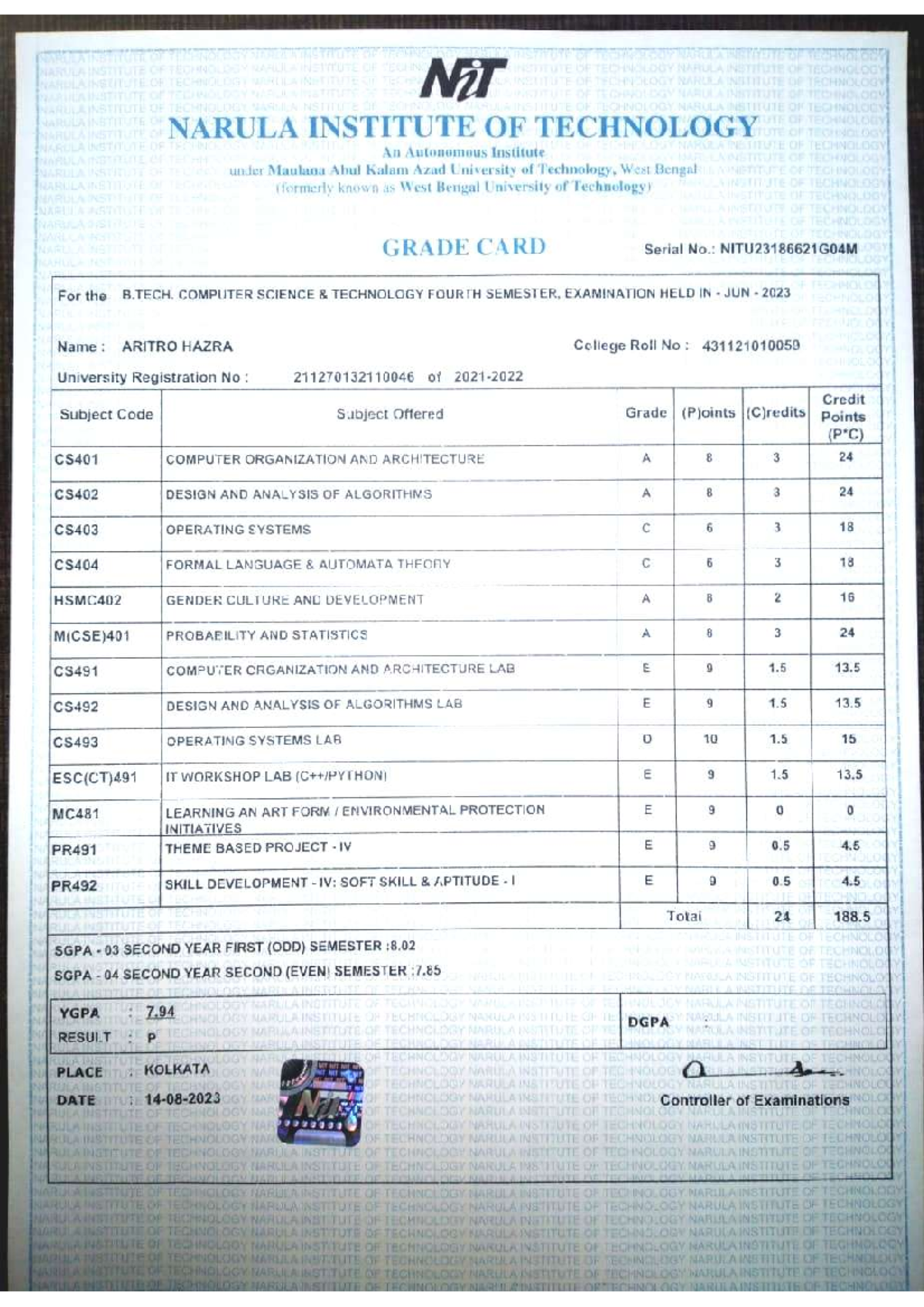 Aritro 4th. sem - Computer Science - Studocu