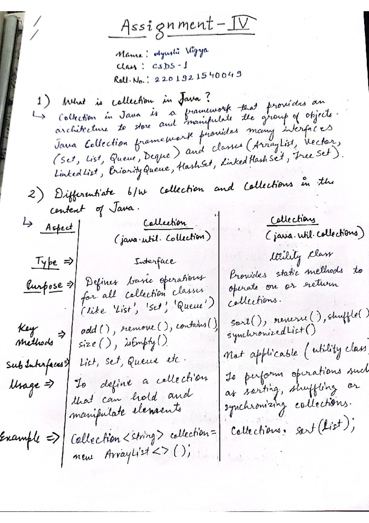 Java - Assignment V name: Ayrishi Vigya class: Roll. No.: 2201921540049 ...