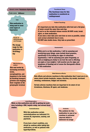 Presim work Li Na Chen - prework - Li Na Chen is a 40 year old female ...