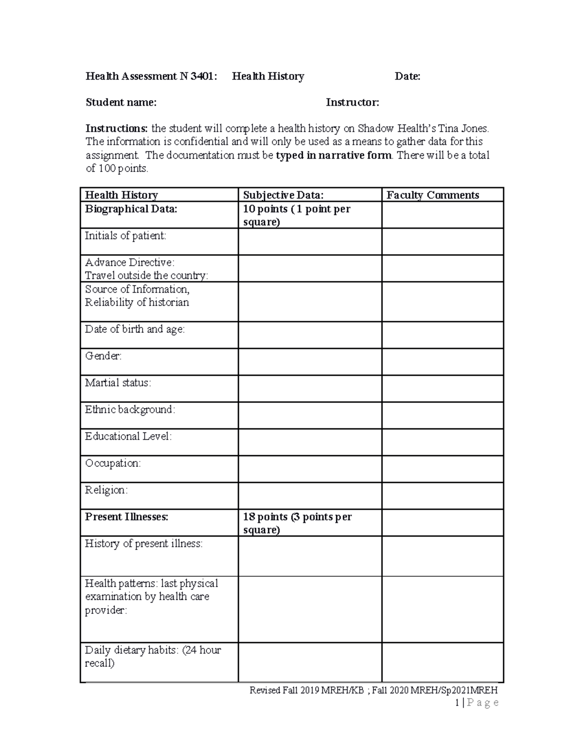 Health History Narrative Rubric - Health Assessment N 3401: Health ...