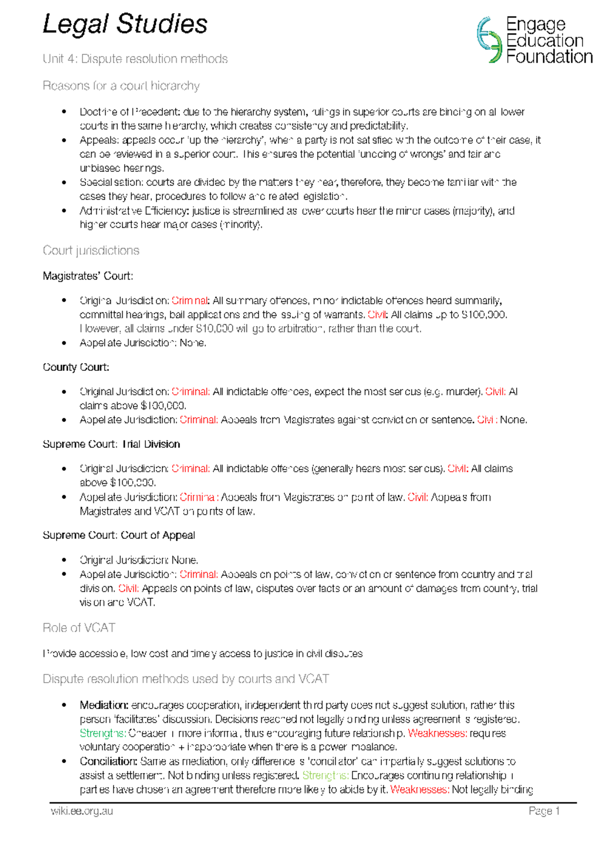 Legal Studies Unit 4 - Dispute Resolution Methods - Legal Studies ...