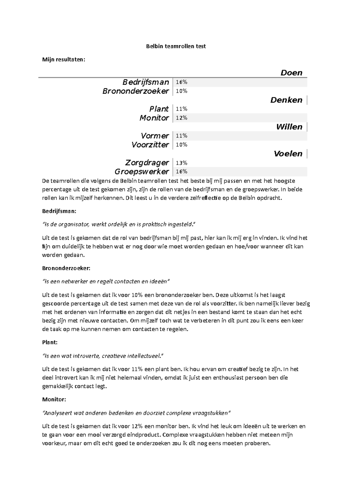 Belbin teamrollen test - In beide rollen kan ik mijzelf herkennen. Dit ...