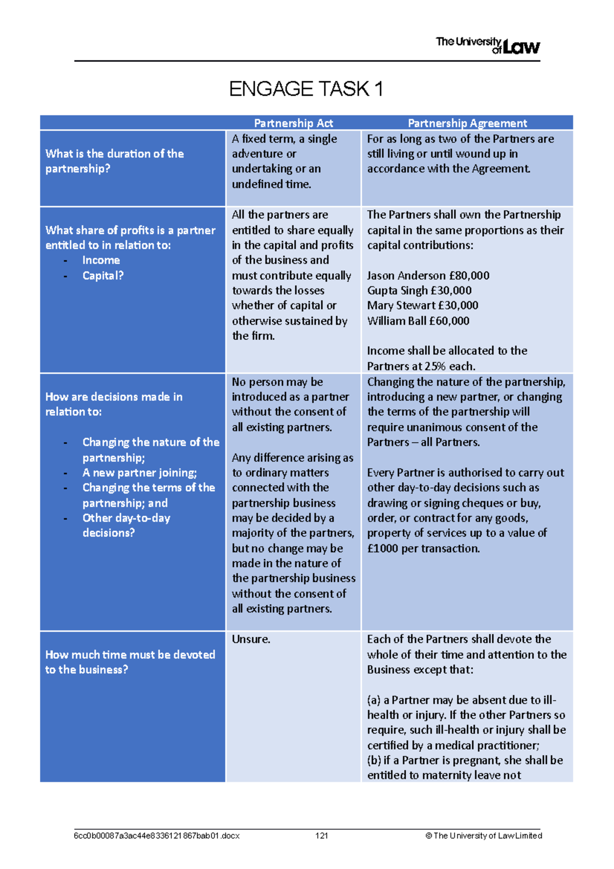 Engage Task 1 - Studocu