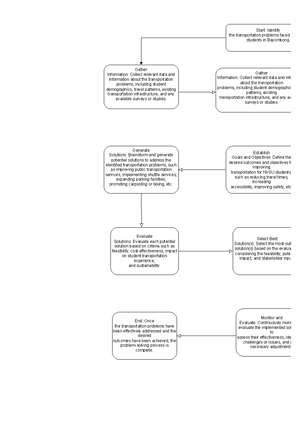 Lect10 columns interaction diagrams - `çäìãåë=fåíÉê~Åíáçå= aáÖêãë ...