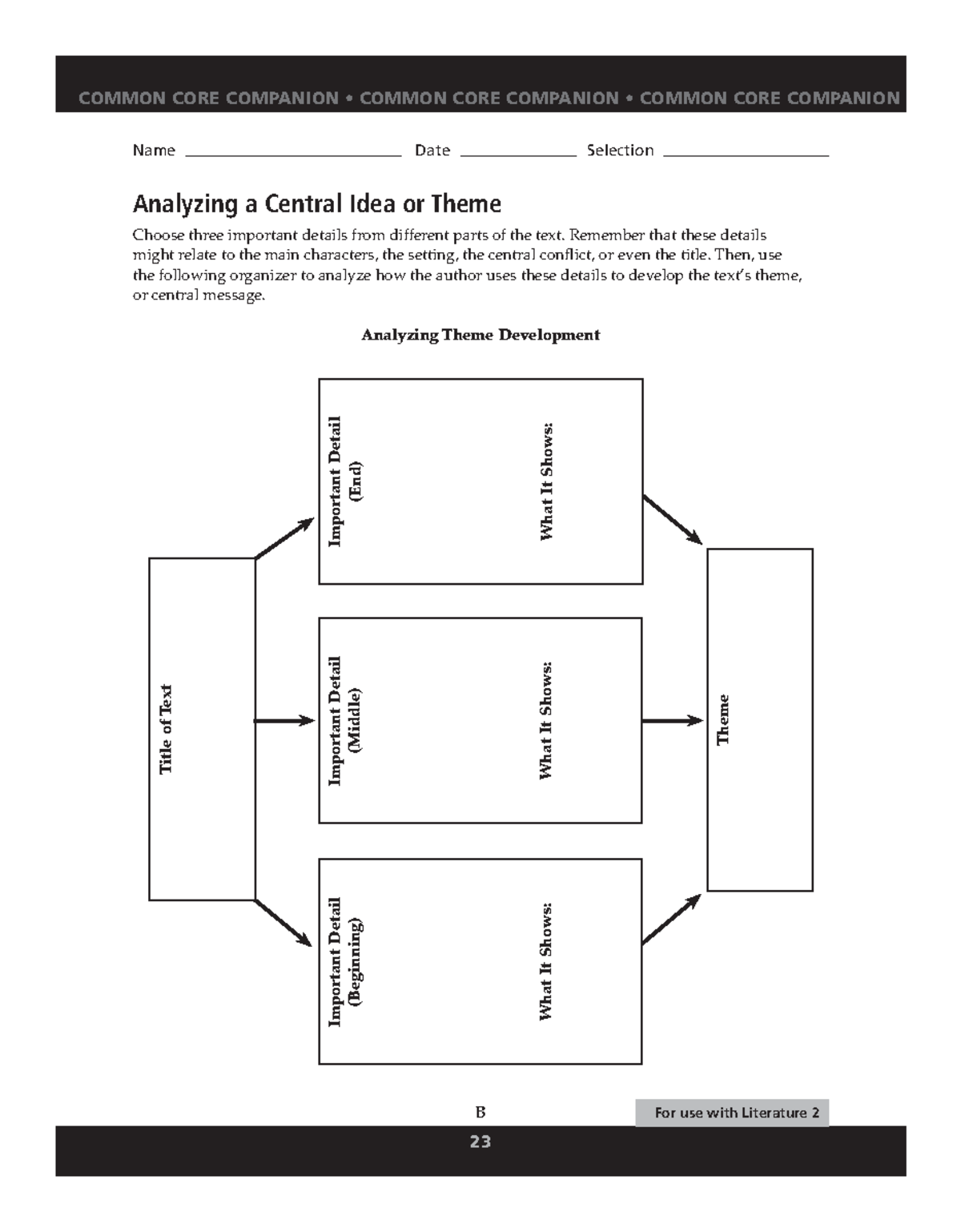 Information text teaching sheets and graphic organizers - COMMON CORE ...