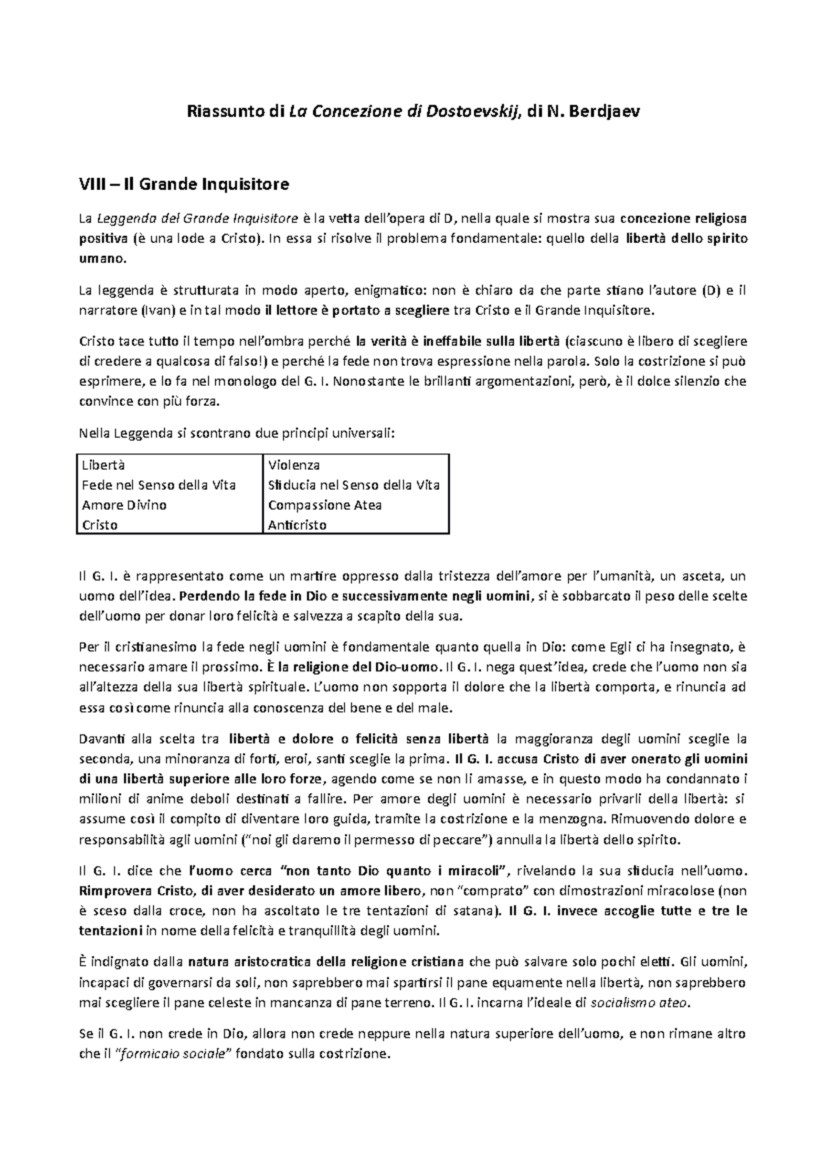Riassunto parziale di La Concezione di Dostoevskij di N. Berdjaev ...