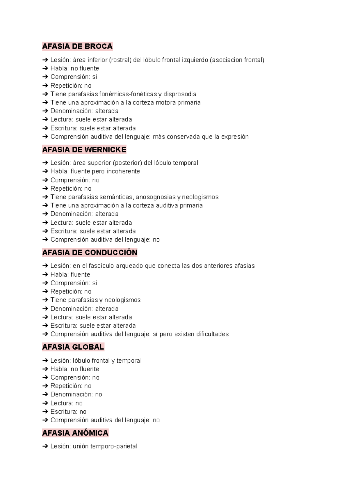 Afasias - primer parcial - AFASIA DE BROCA Lesión: área inferior ...