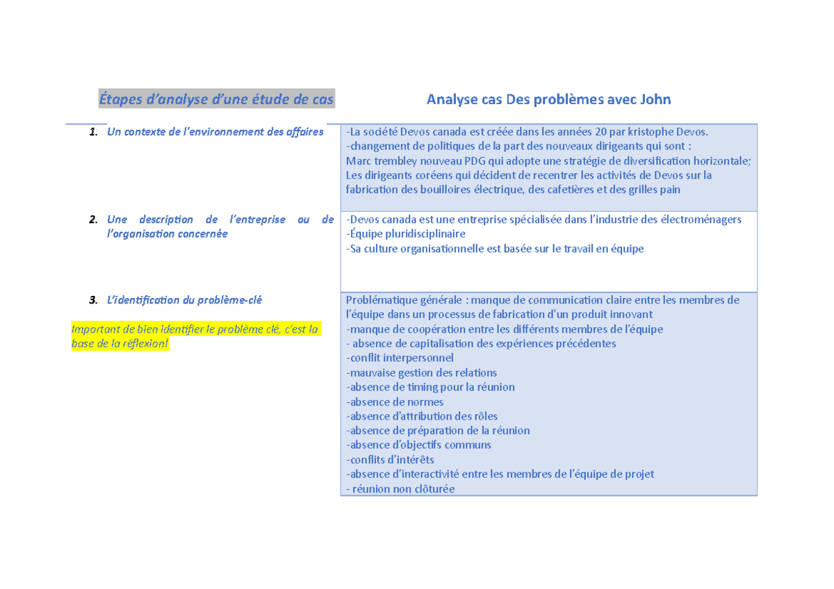 Reponse a l'analyse du cas dev3000-v2 - Étapes d’analyse d’une étude de ...