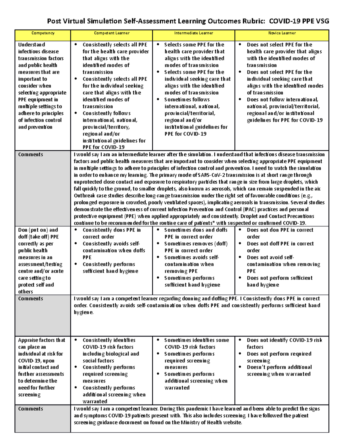 Post Virtual Simulation Self-Assessment Learning Outcomes Rubric-1 - I ...