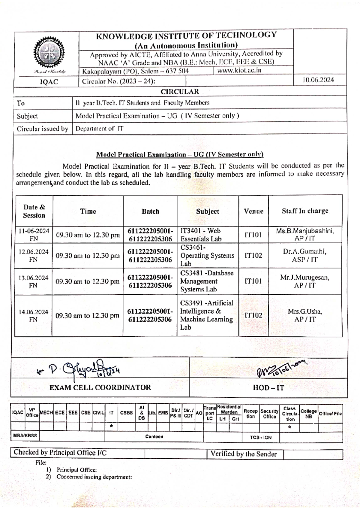 Model practical schedule - KNOWLEDGE INSTITUTE OF TECHNOLOGY (An Autonomous Institution) 00 ...