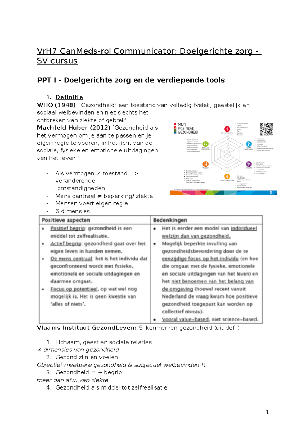 Doelgerichte zorg - SV cursus - VrH7 CanMeds-rol Communicator ...