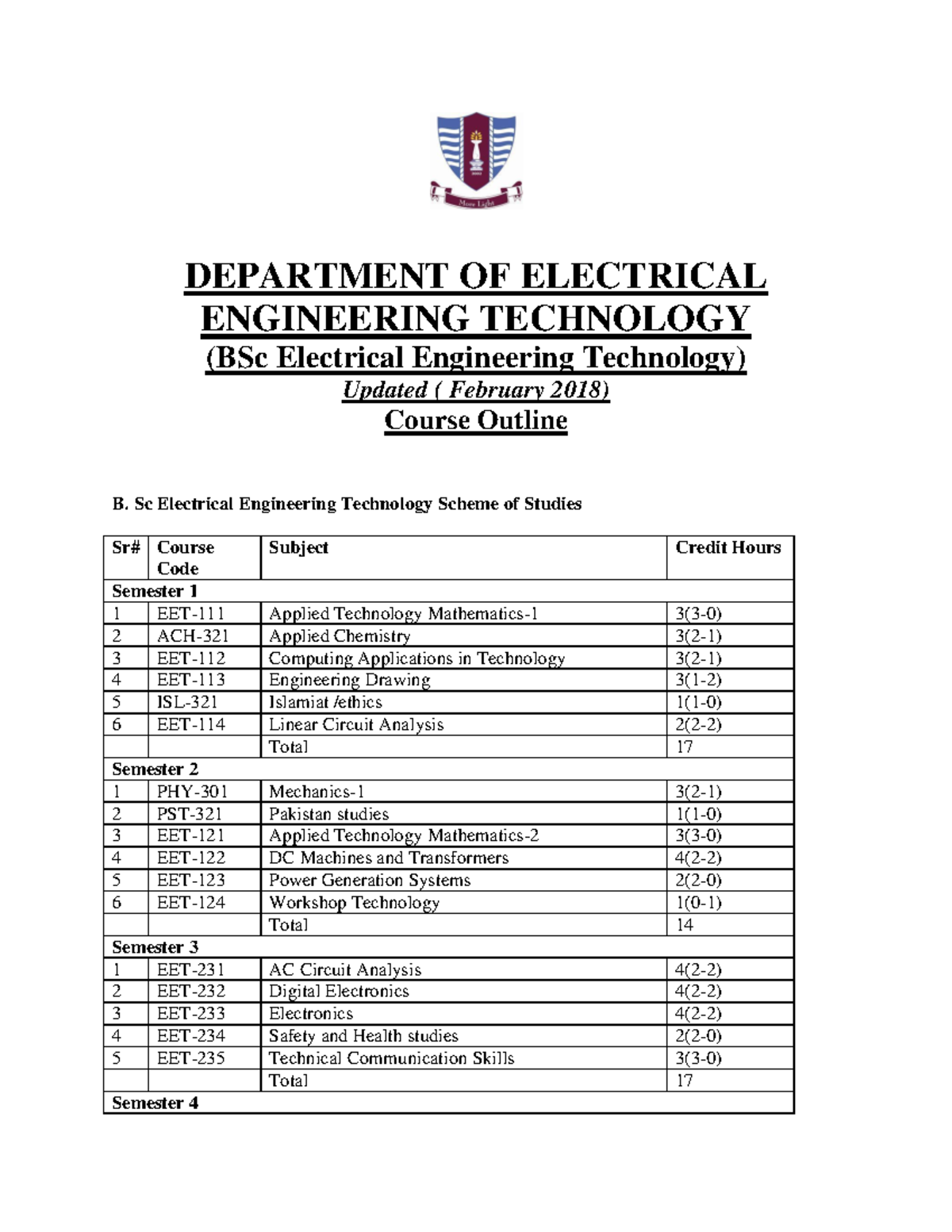 Course Description-Electrical Engineering and Technology - DEPARTMENT ...