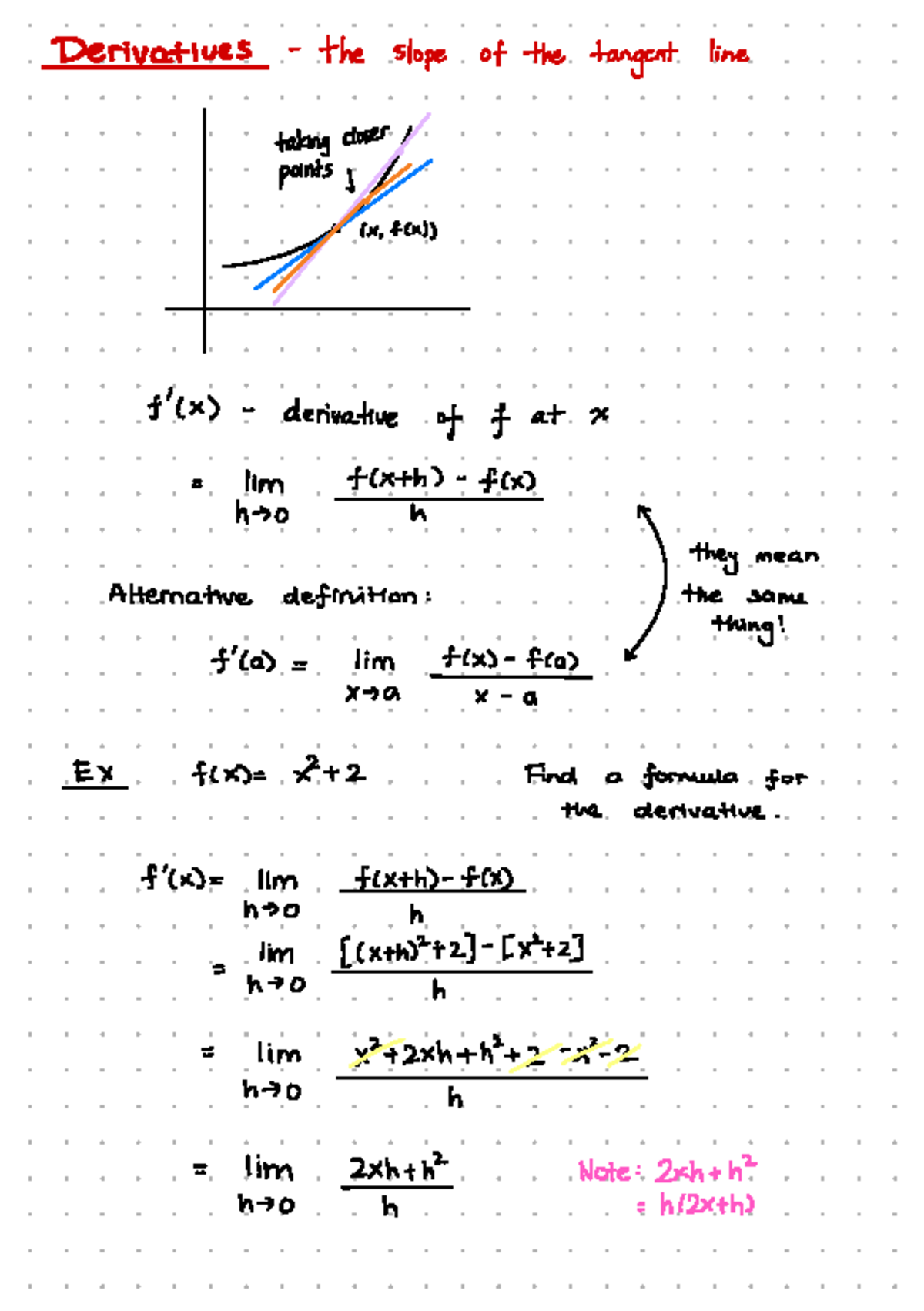 Notes 122 - ####### Derivatives - the slope of the tangent line taking ...