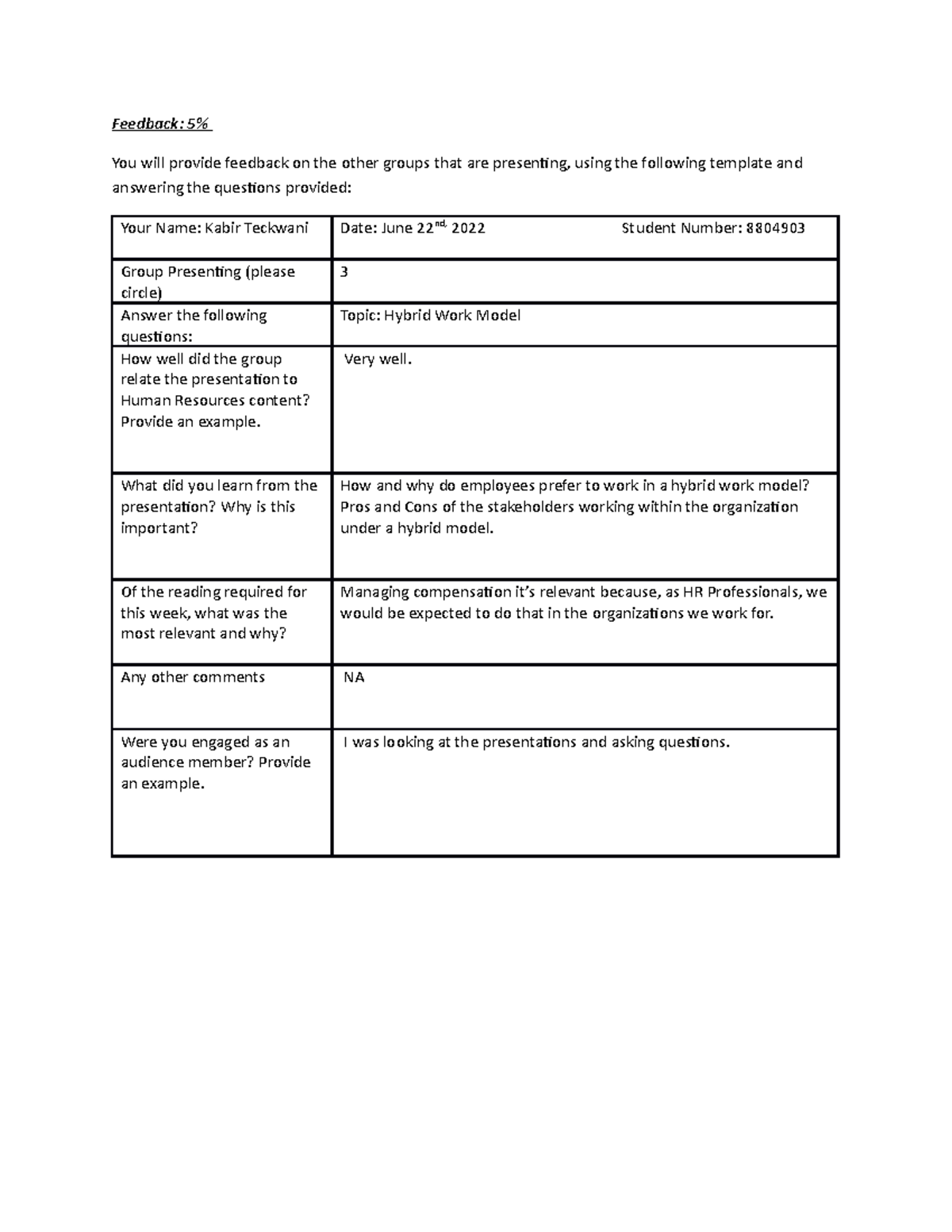 Group 3 - Capstone log - Feedback: 5% You will provide feedback on the ...