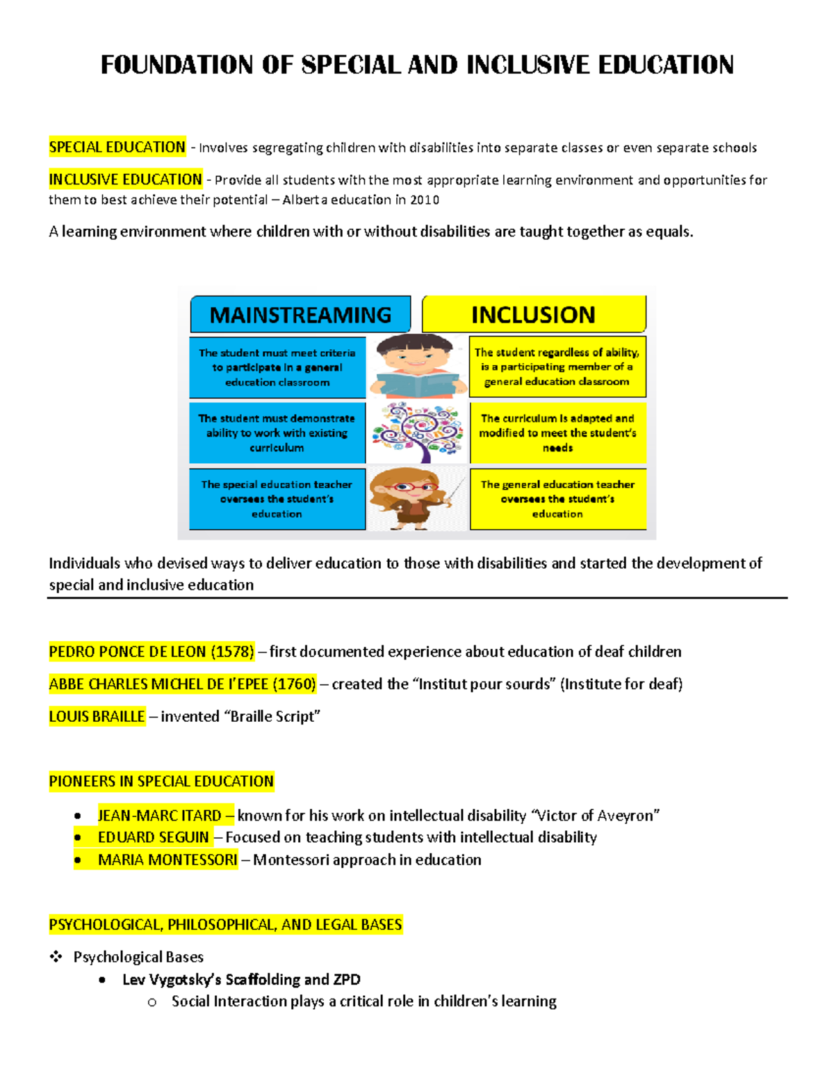 Foundation OF Special AND Inclusive Education - FOUNDATION OF SPECIAL ...