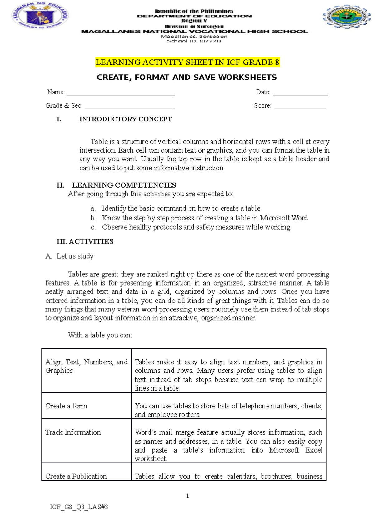 LAS-no - Reference - .-+ LEARNING ACTIVITY SHEET IN ICF GRADE 8 CREATE ...