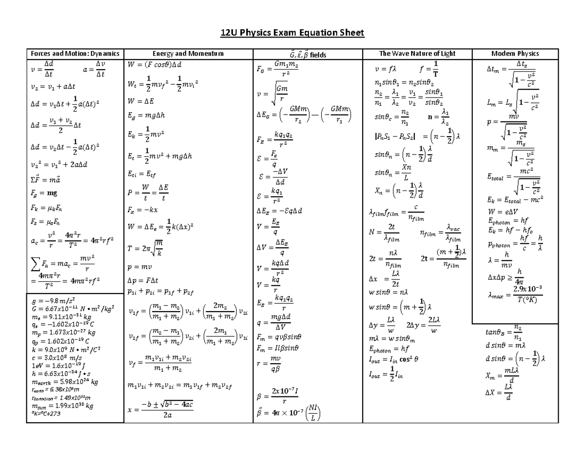 SPH4UExam Equation Sheet (June2019 Vertical) - 12U Physics Exam ...