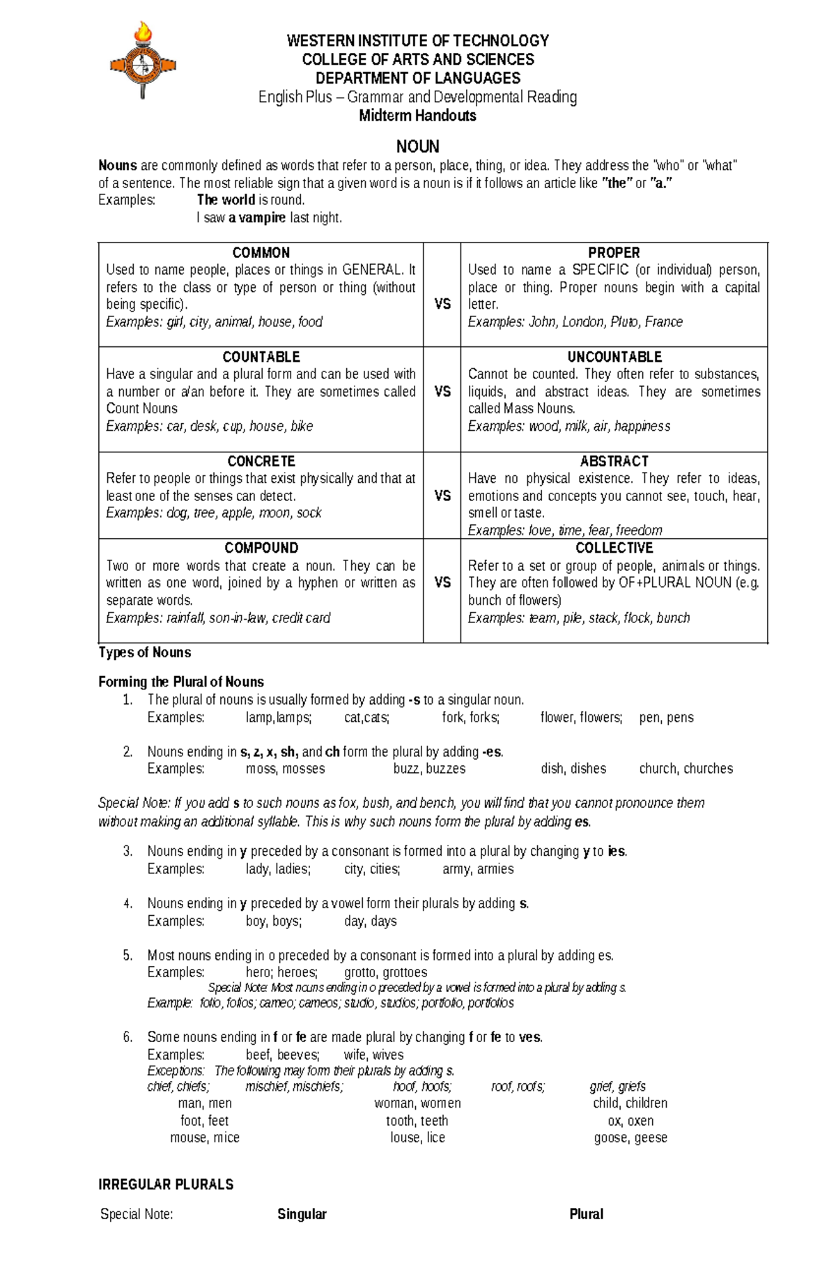 English-PLUS- Midterm- Handout 2 - COLLEGE OF ARTS AND SCIENCES ...
