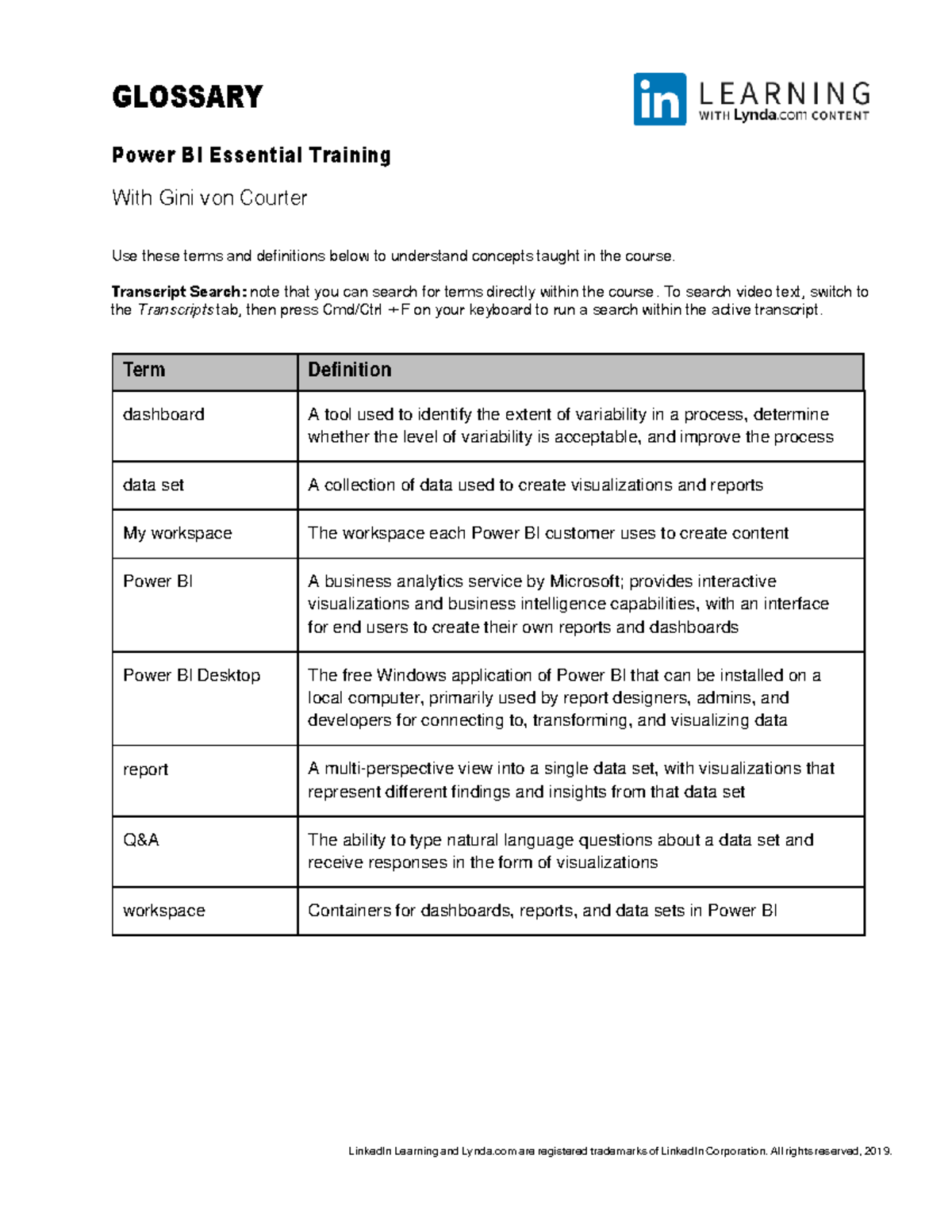 Glossary Power BI Essential Training - LinkedIn Learning and Lynda are ...