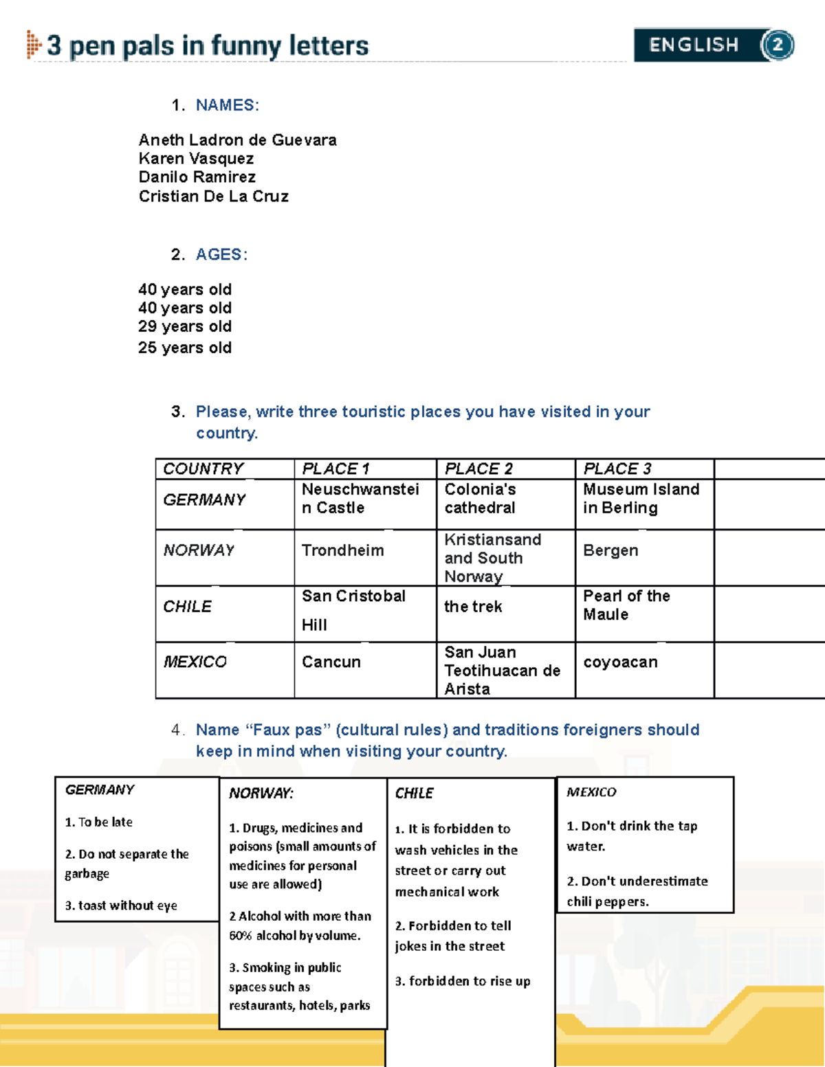 Pen pal Aplication (trabajo colaborativo) - 1. NAMES: Aneth Ladron de ...