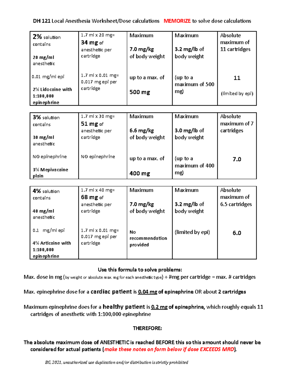 assignment one for the SIT205 - DH 121 Local Anesthesia Worksheet/Dose ...