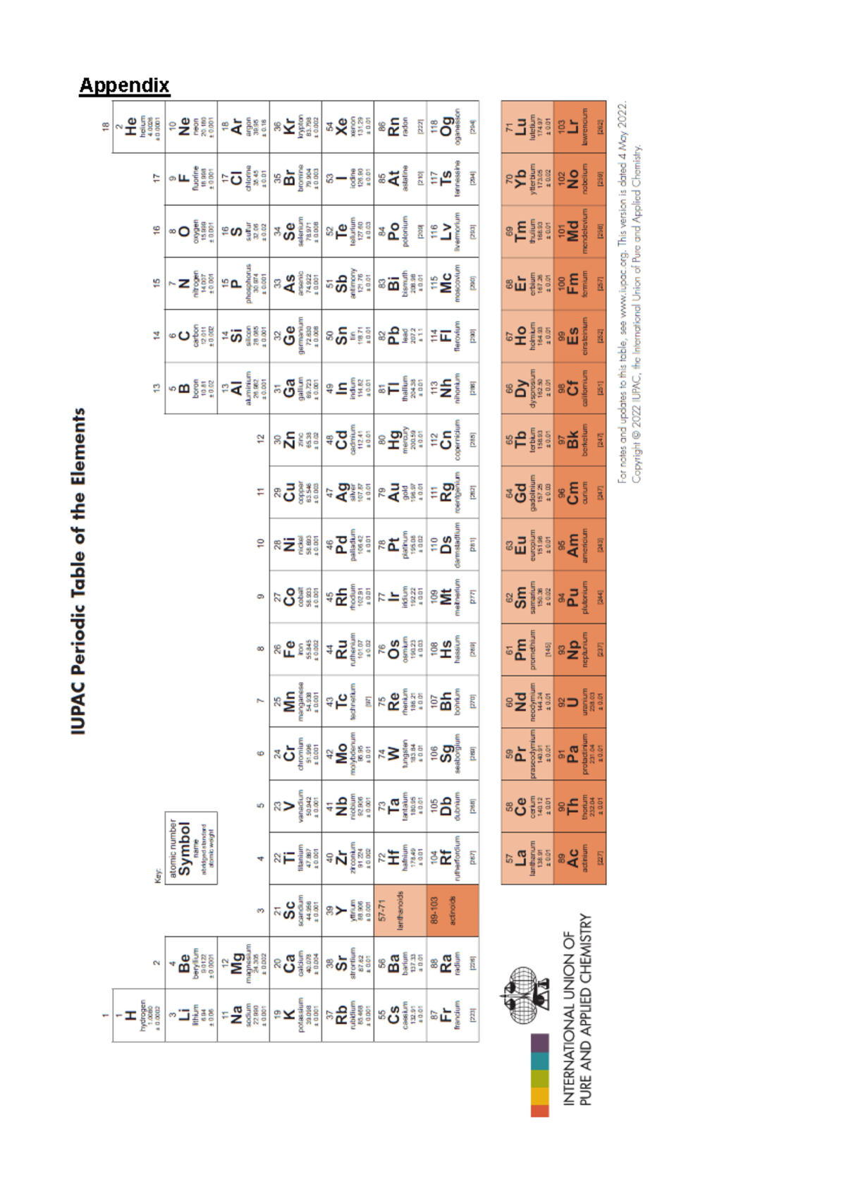 Formulary IBE - hgfv - Appendix Thermodynamic data at 25 °C Substanz ...