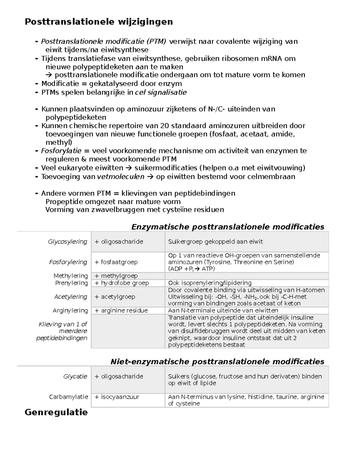 Posttranslationele wijzigingen & Genregulatie - Posttranslationele ...