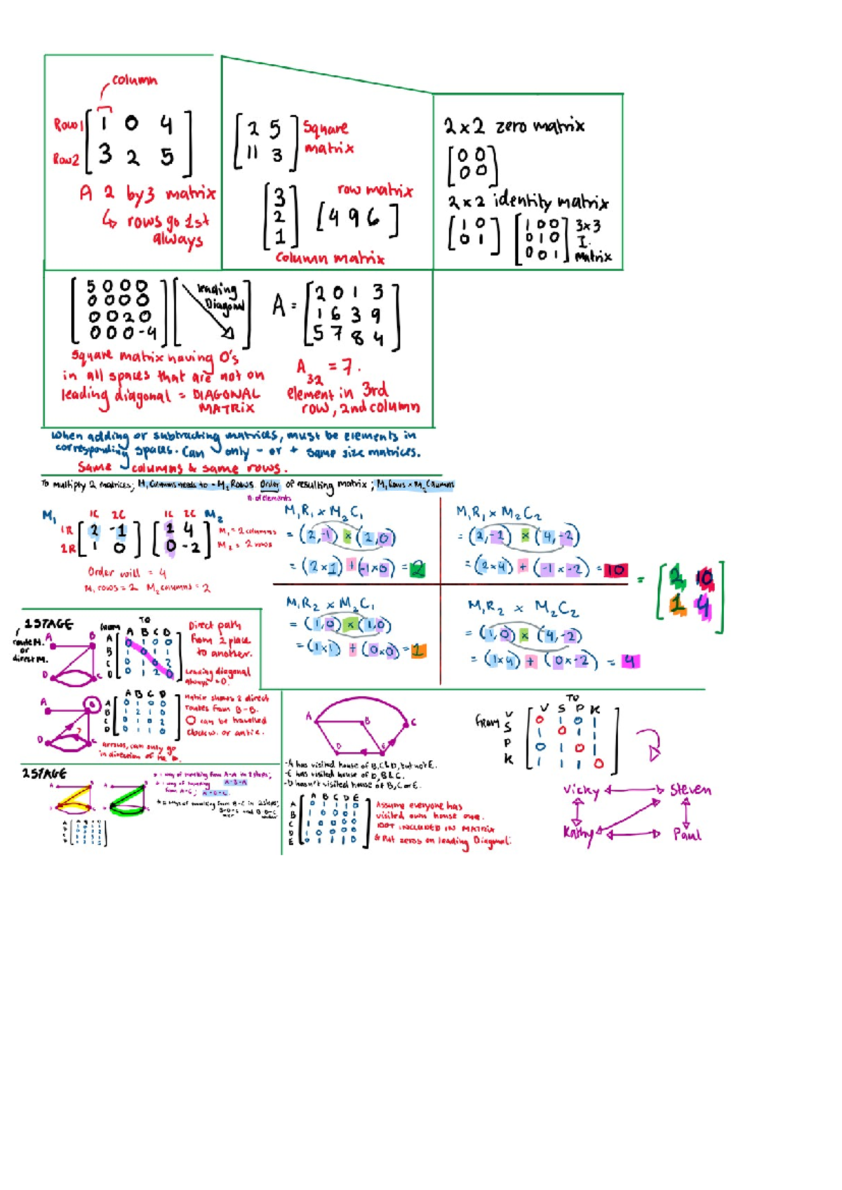 Math test 1 - notes page - column Rowl 104 25 Square 2x2 zero matrix 3 ...