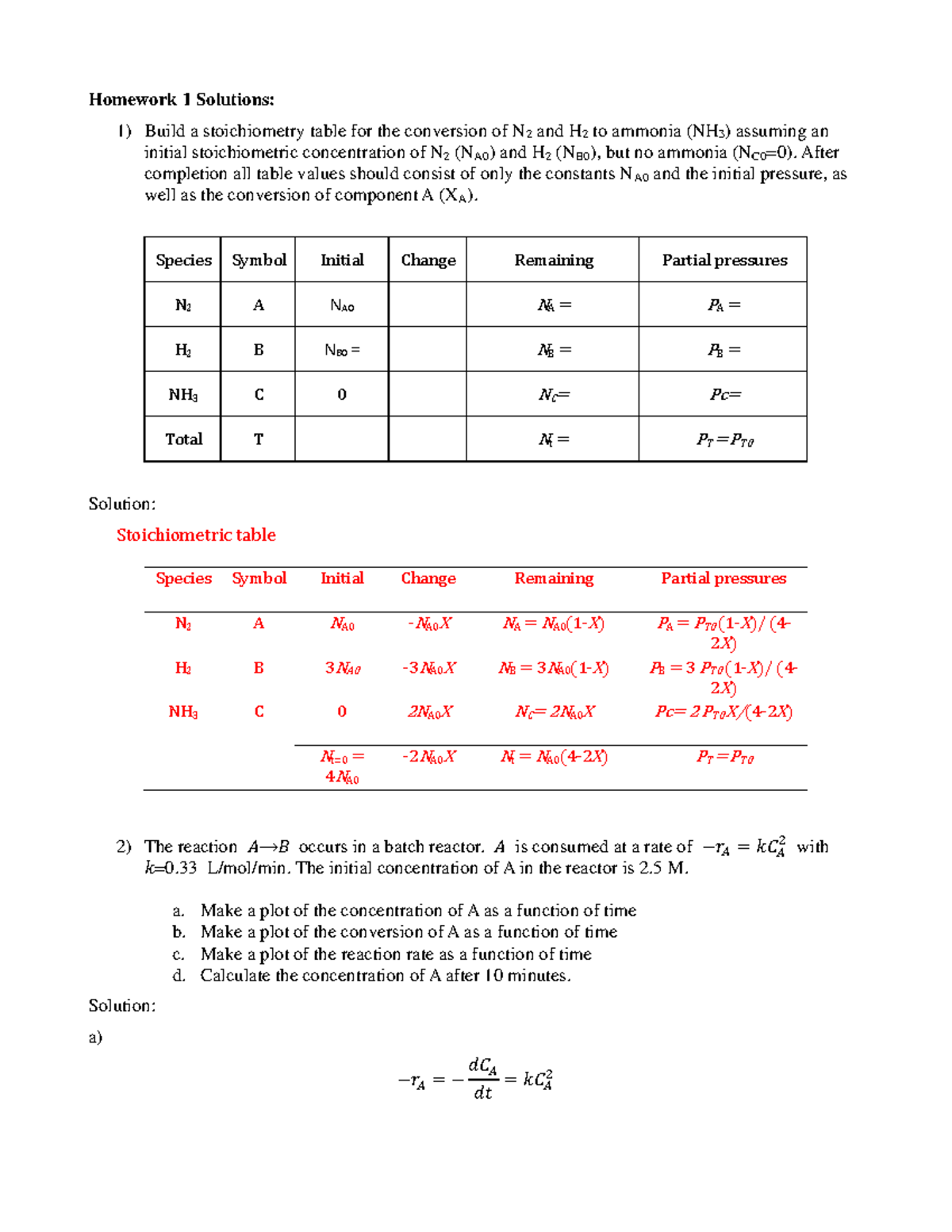 HW1 - CRE 2022 - Solutions - Homework 1 Solutions: 1) Build a ...