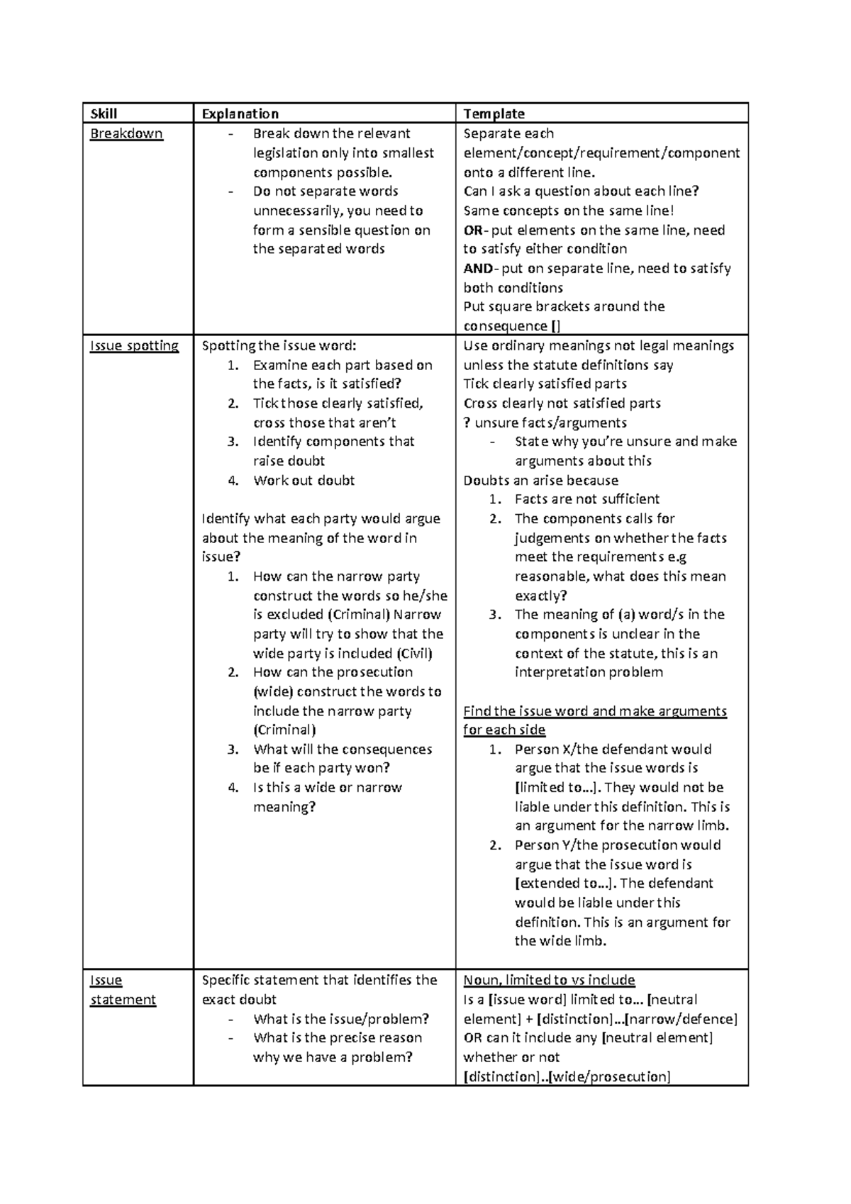 Statute breakdown - Skill Explanation Template Breakdown - Break down ...