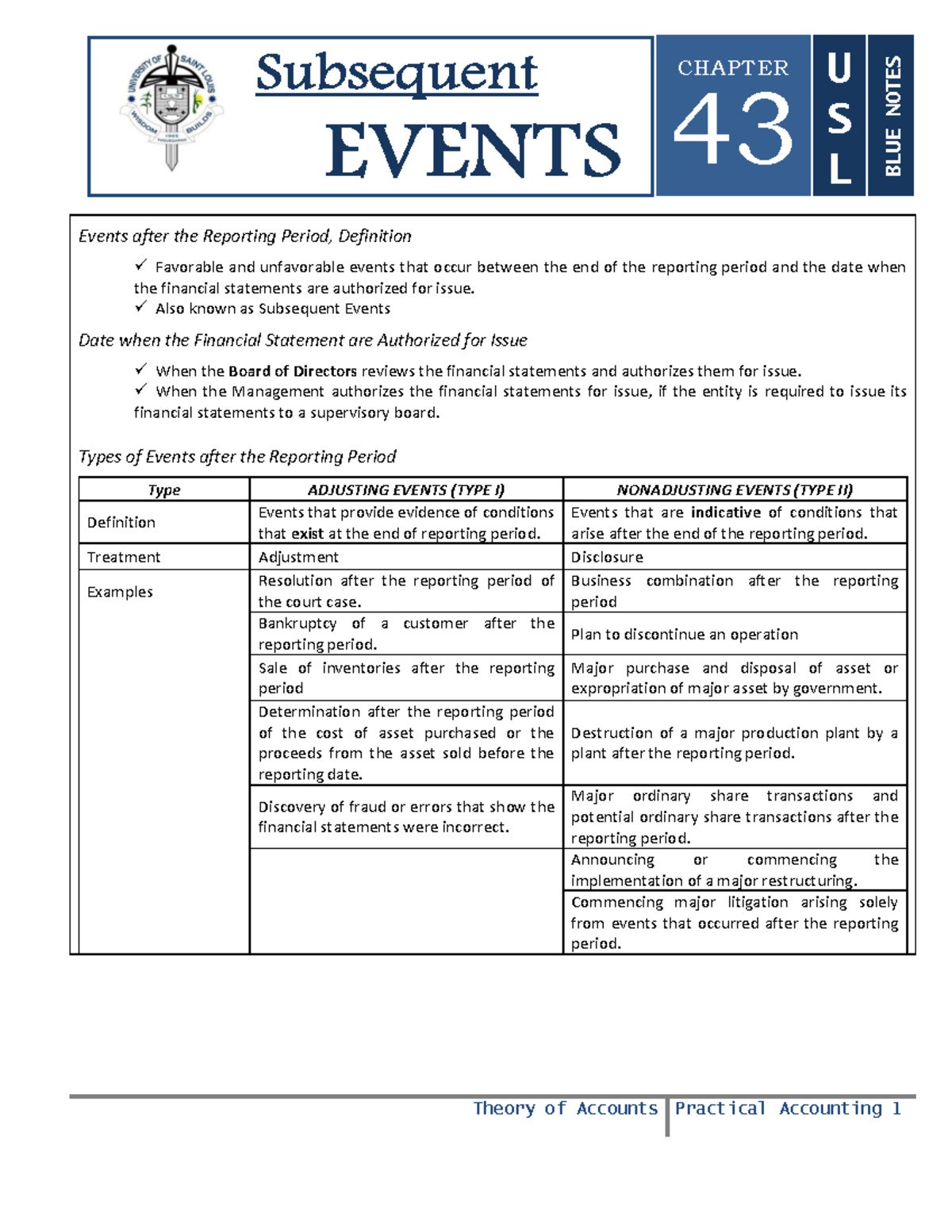 43-Subsequent-Events - Theory of Accounts Practical Accounting 1 43 ...