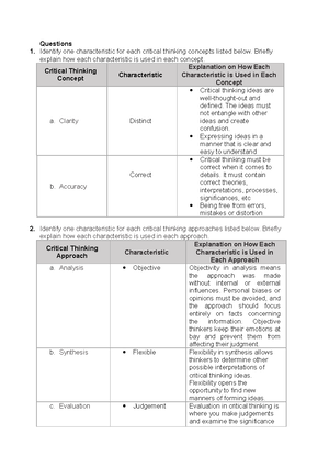 Assessment 2, Section 3 - Documented meeting outcomes - Client ...