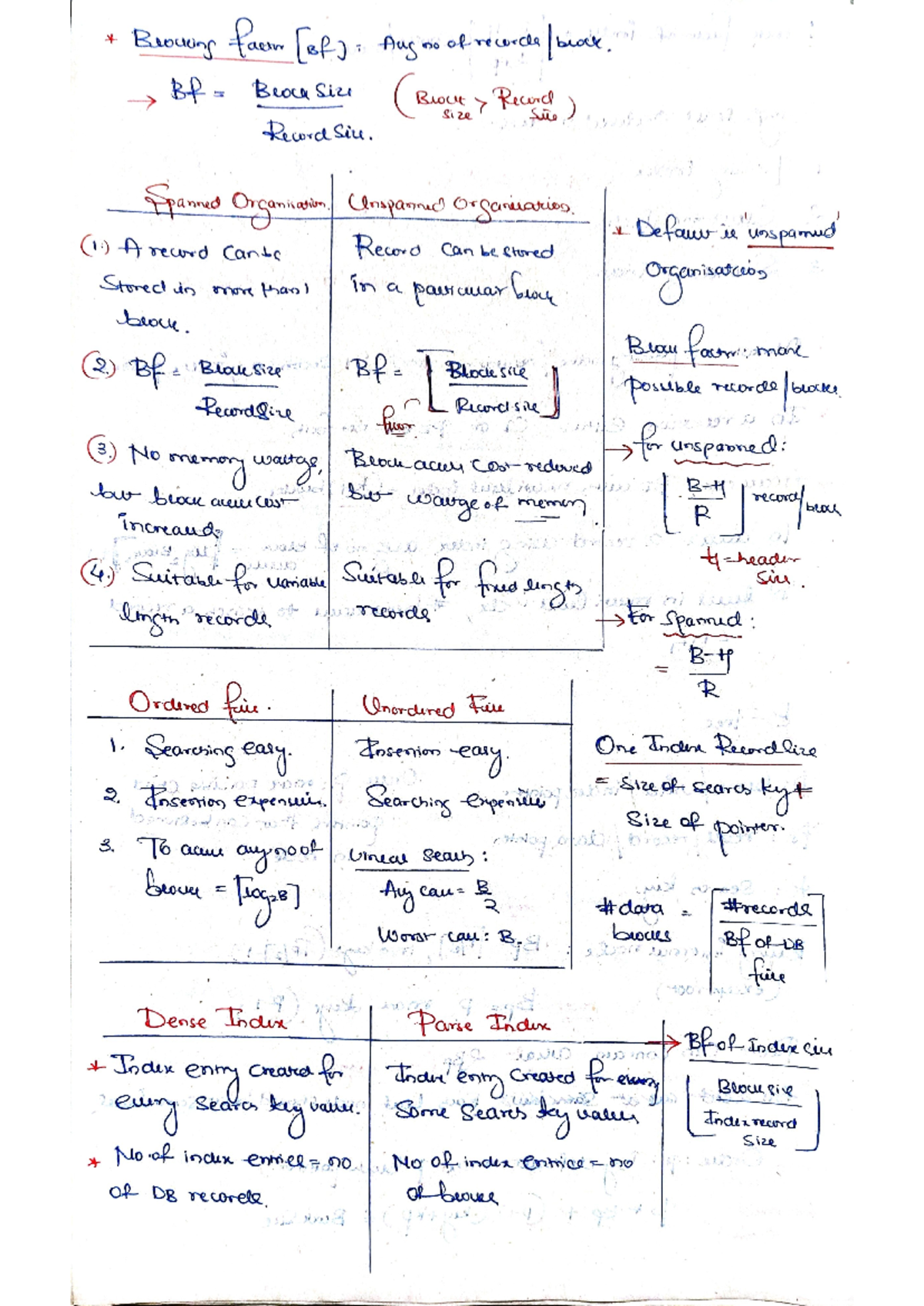 DBMS Short Notes - Database Management System - Studocu