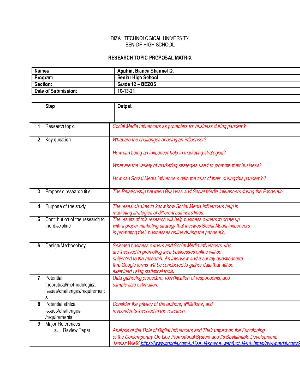 Research matrix - RIZAL TECHNOLOGICAL UNIVERSITY SENIOR HIGH SCHOOL ...