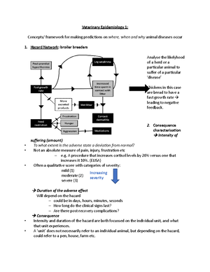 Animal Health Module 1 - Lecture notes 1 - Module 1 Introduction to ...