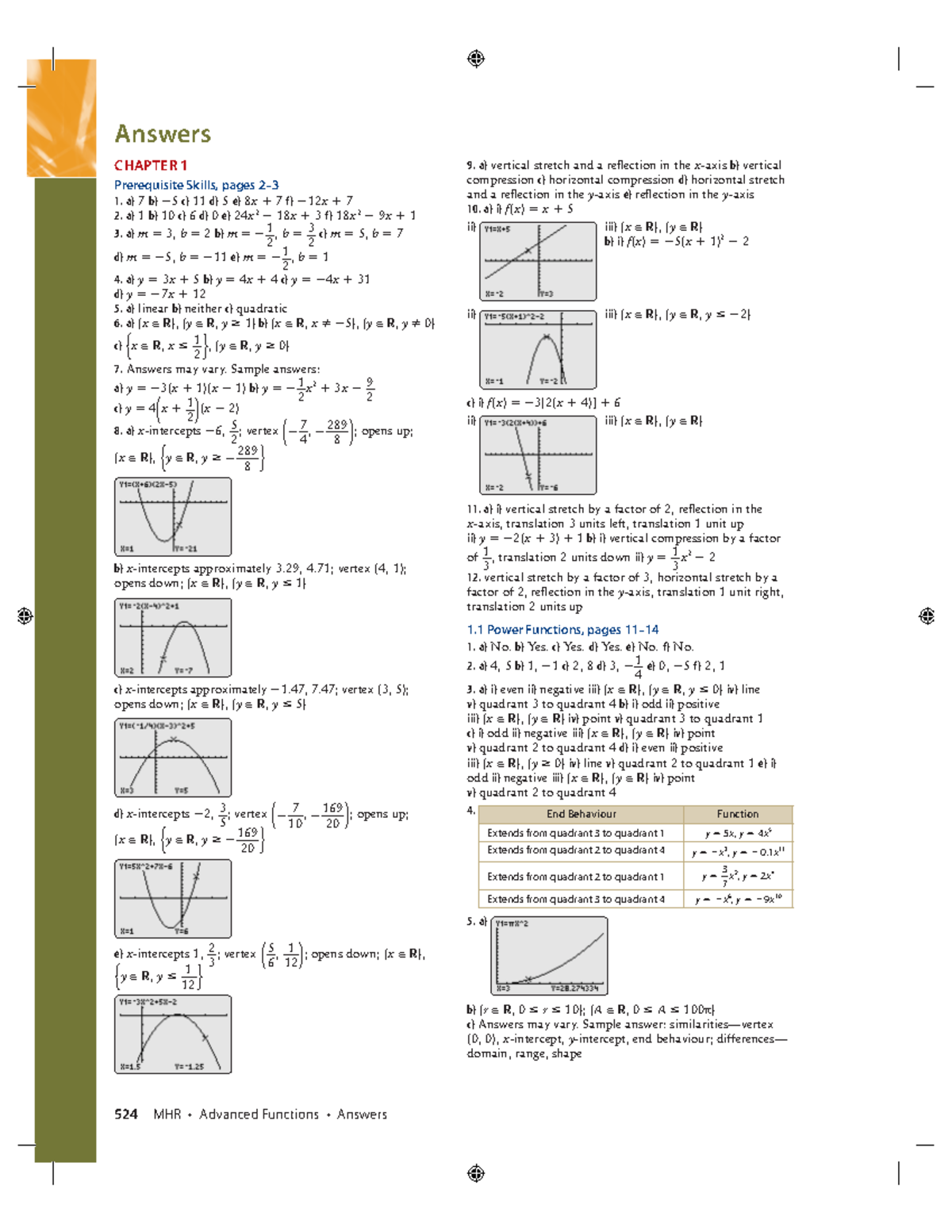 MHF Math Textbook - Unit 1 - Answers - Answers CHAPTER 1 Prerequisite ...