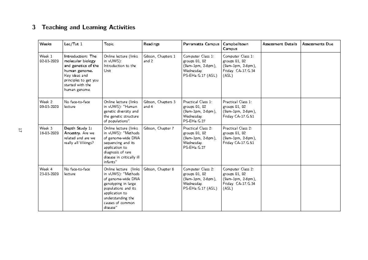 GGHH Schedule Of Activities 3 Teaching And Learning Activities