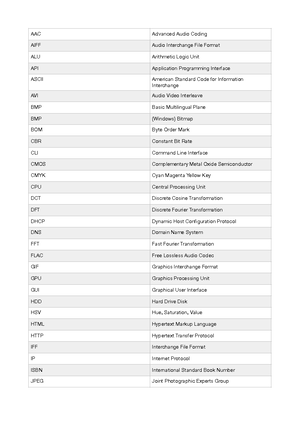 Encoding-cheatsheet - Cheatsheet für Encoding - ISO-8859-15 (0x00 – 0x7F analog zu ASCII) _0 _1 ...