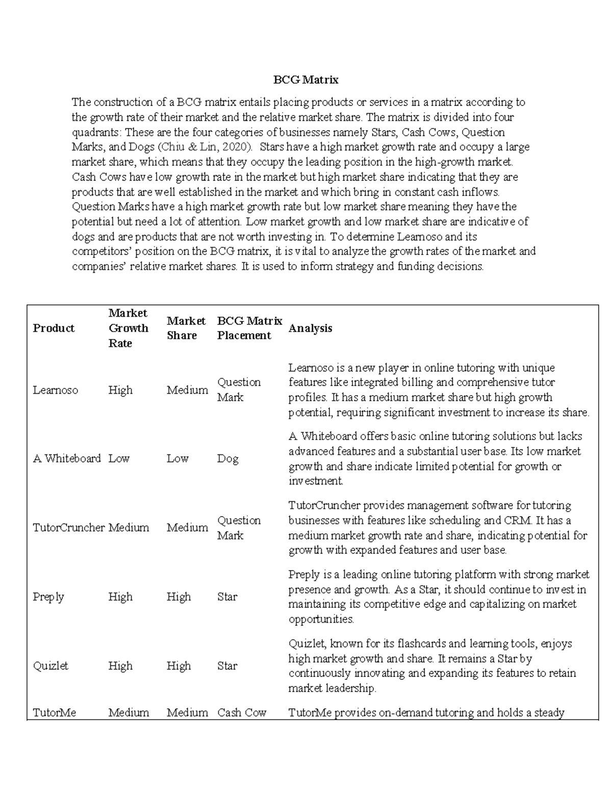 BCG Matrix - Nursing assignment - BCG Matrix The construction of a BCG ...