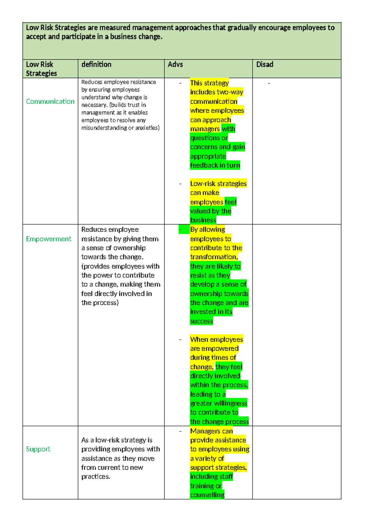 5G5HLowand High Risk Table - Low Risk Strategies are measured ...