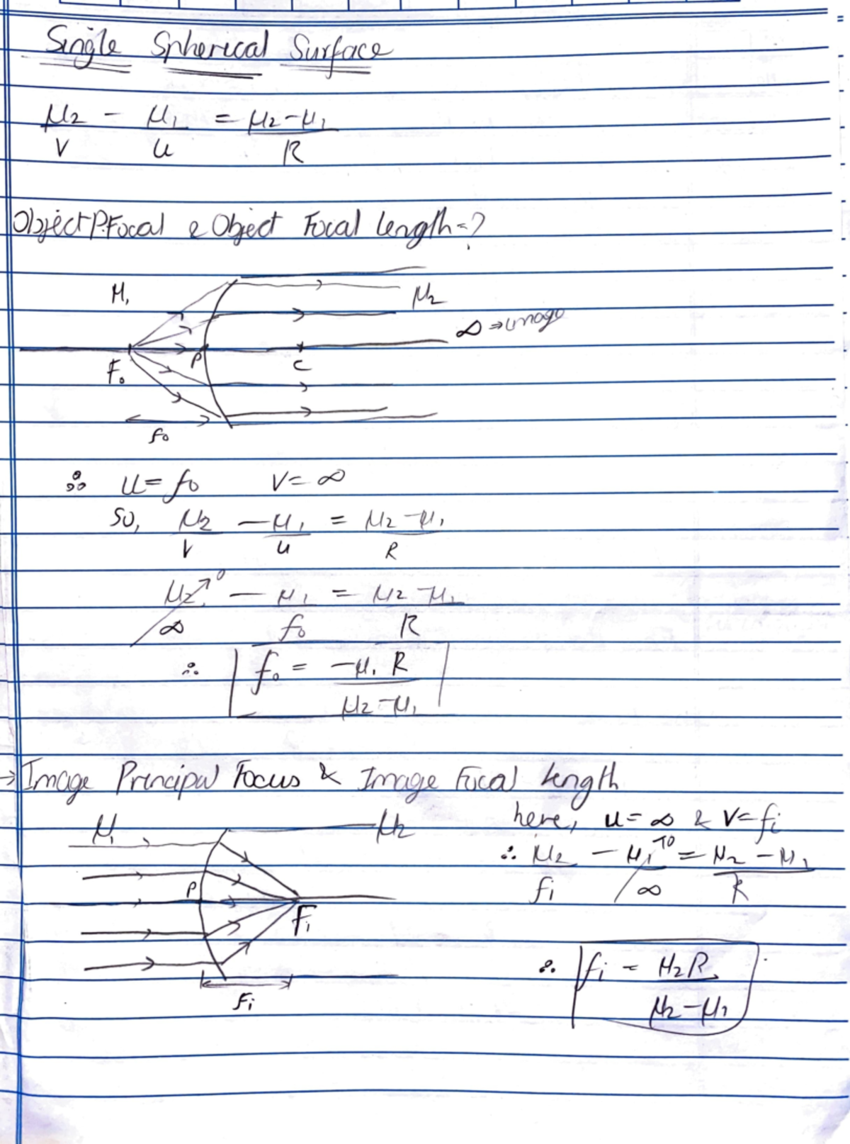 RAY Optics Class 12 Level- Physics - V u · Su v I IZ . I - Ir ...