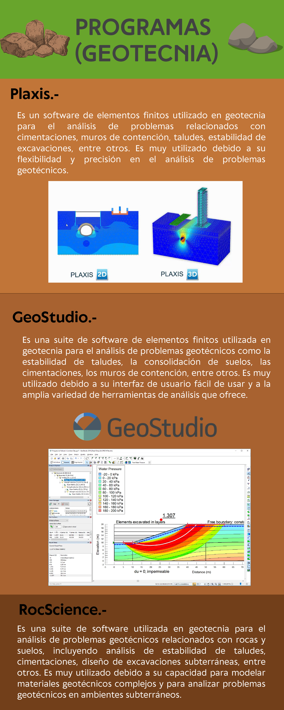 Programas en la ingenieria geotecnia - Programas (geotecnia) Plaxis ...