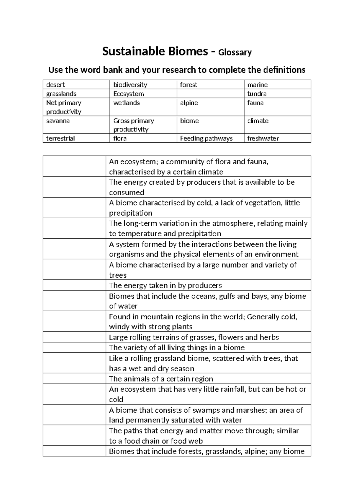 01 Sustainable Biomes - Glossary - Sustainable Biomes - Glossary Use ...