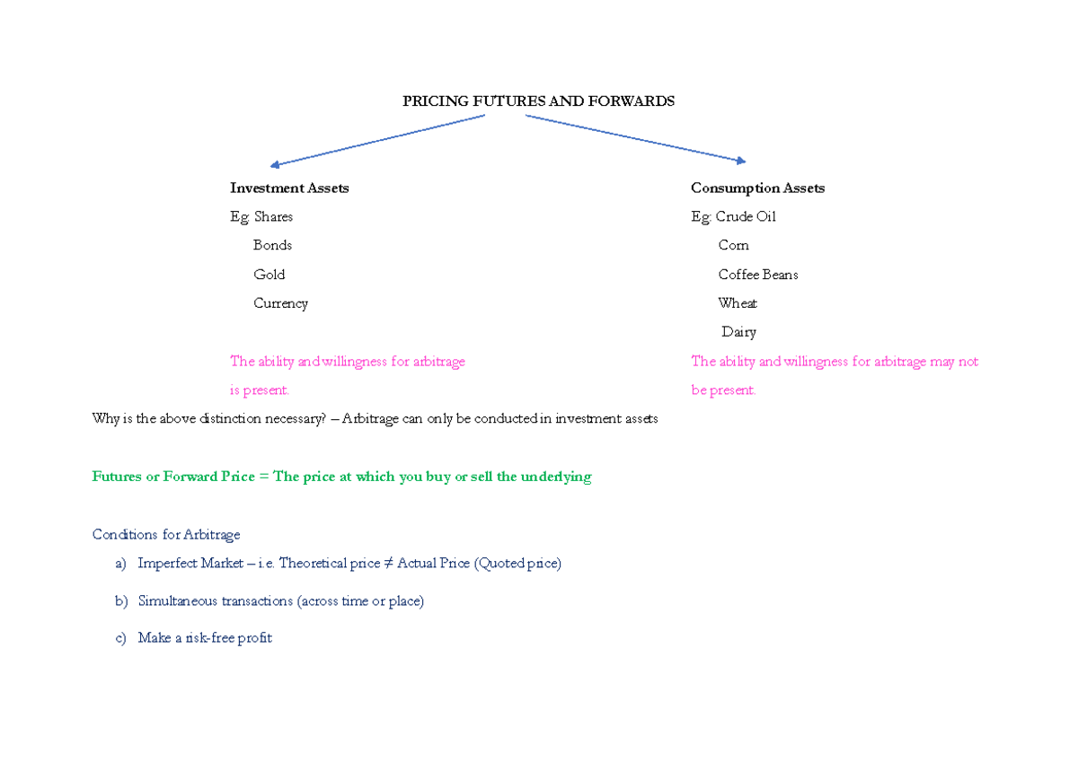 FIN30014 Lecture notes Topic 3 - PRICING FUTURES AND FORWARDS ...