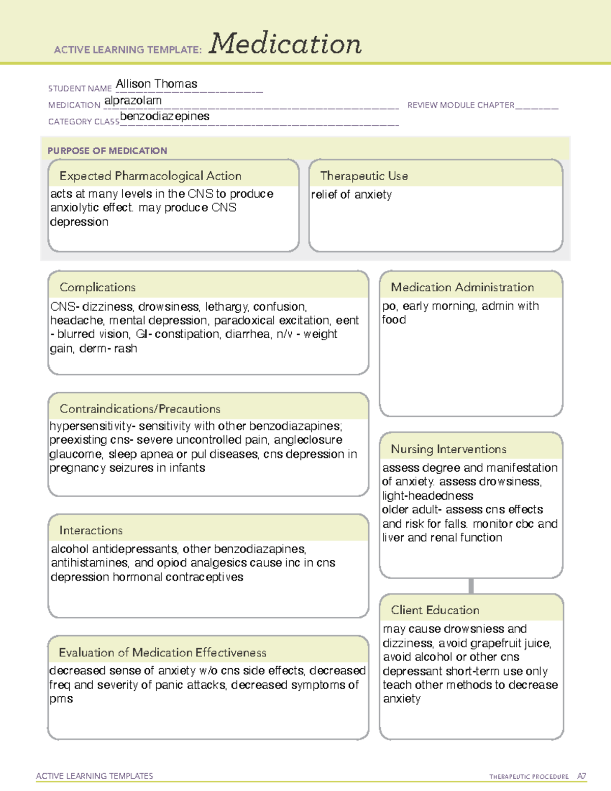 Alprazolem - simulation - ACTIVE LEARNING TEMPLATES THERAPEUTIC ...