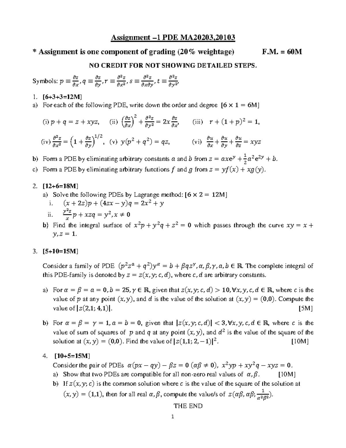 PDE Assignment-1 - 1 Assignment –1 PDE MA20203, * Assignment is one component of grading (20% ...