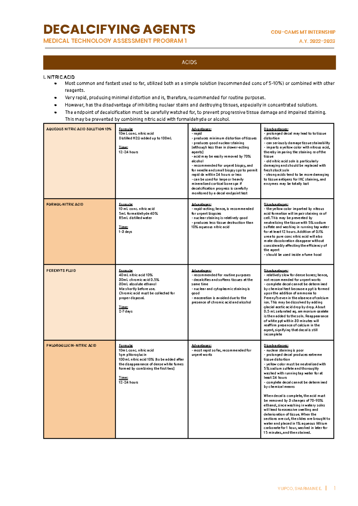 Decalcifying Agents - DECALCIFYING AGENTS CDU-CAMS MT INTERNSHIP ...