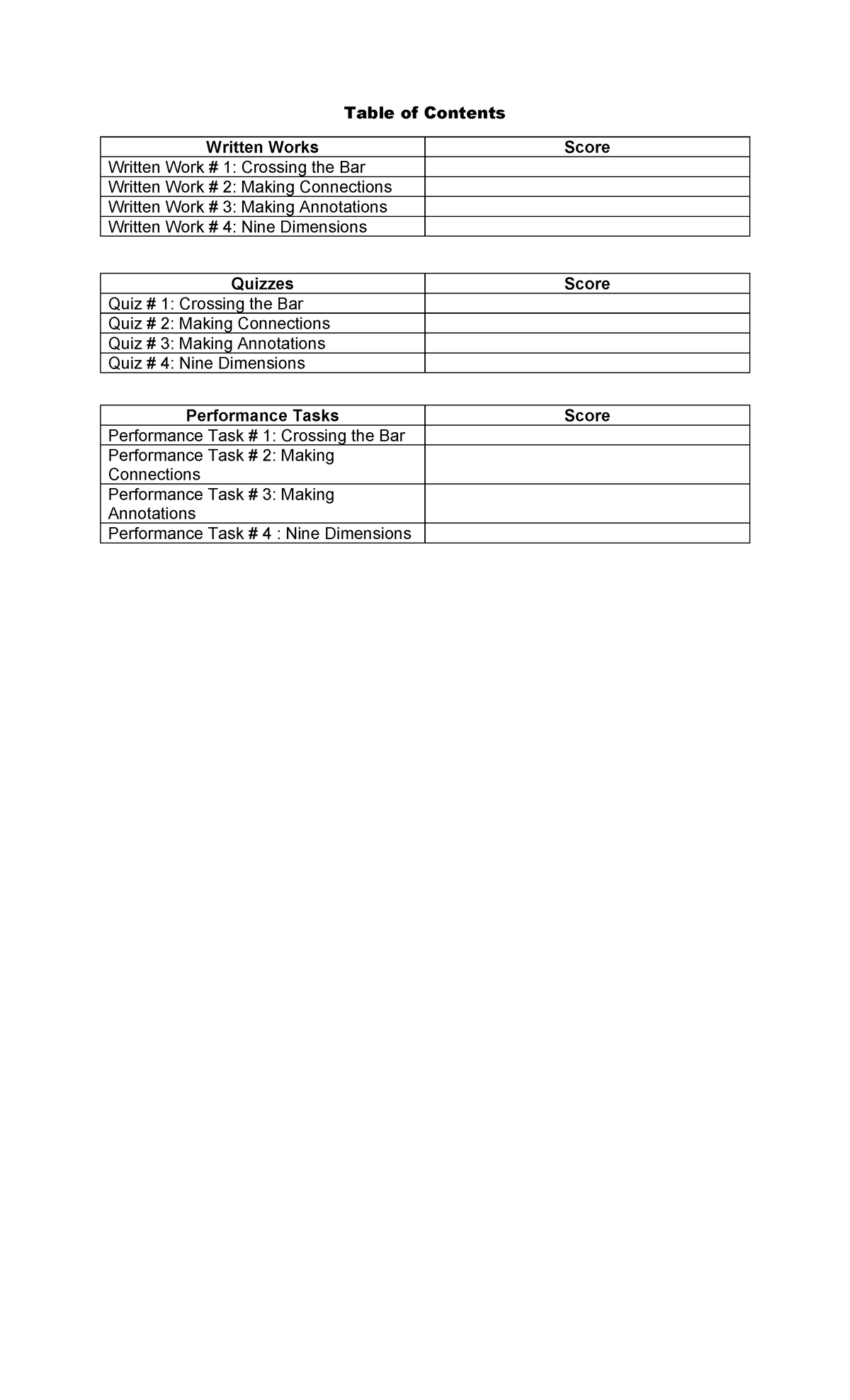 Table-of-Contents - BS Accountancy - Table of Contents Written Works ...