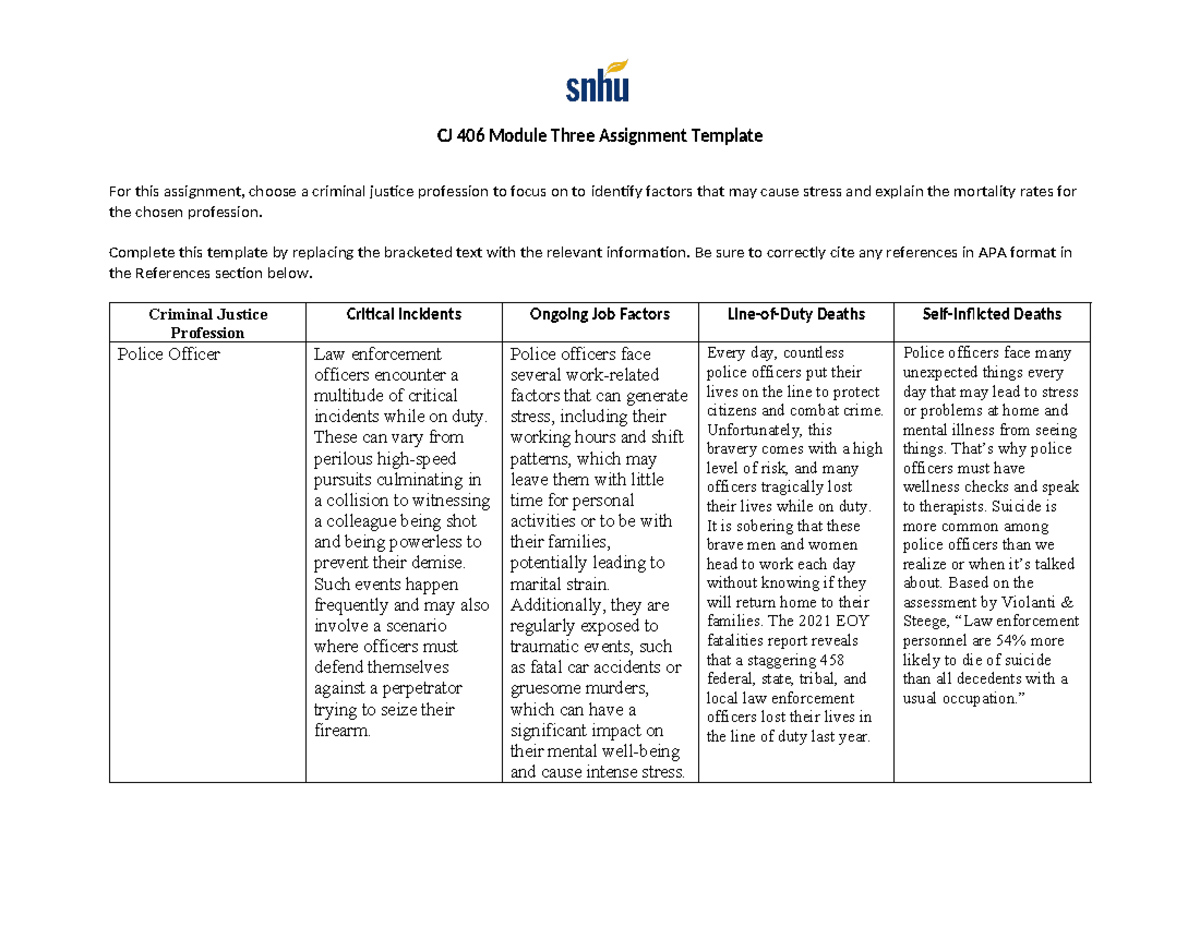CJ 406 Module 3-2 - Coursework - CJ 406 Module Three Assignment ...